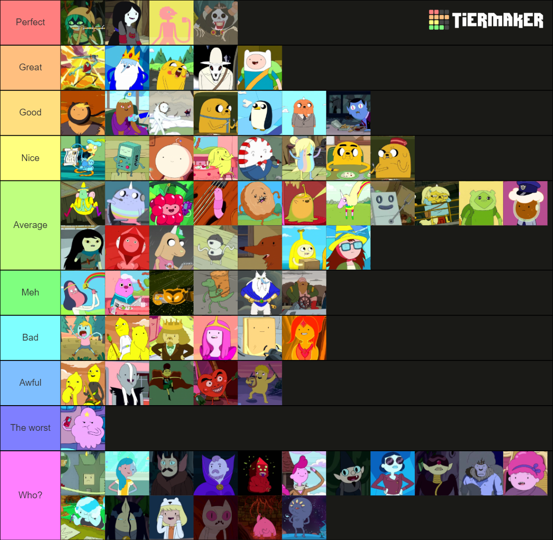 Adventure Time Characters (Major and recurring) Tier List (Community ...