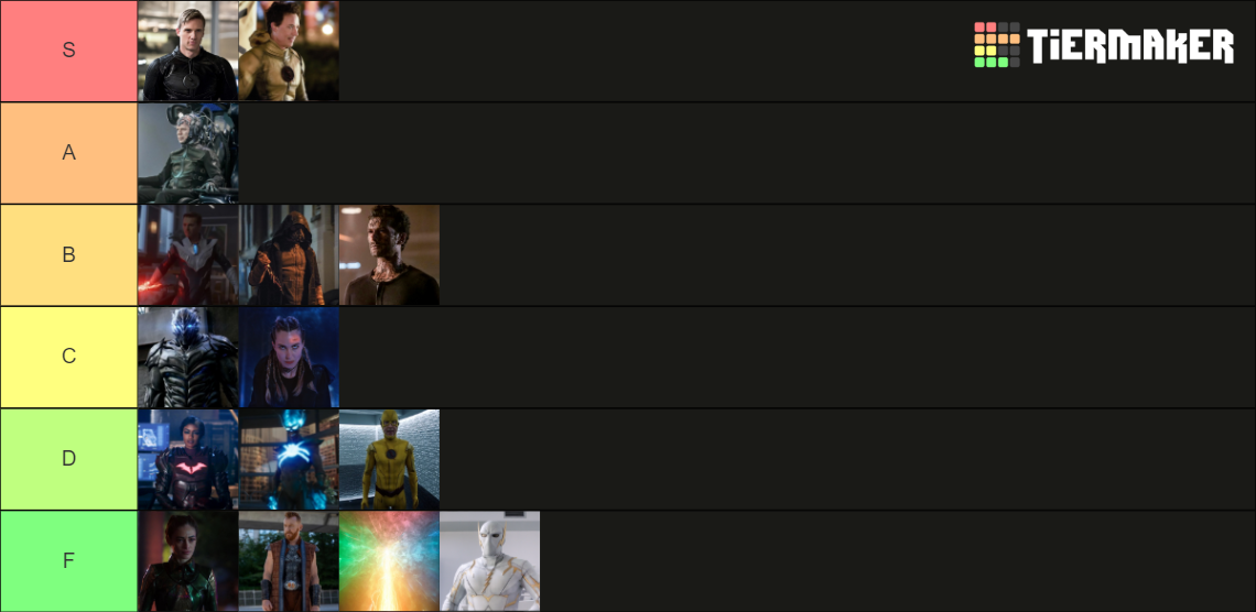 All the Main Villains from the CW's Arrowverse Tier List (Community ...