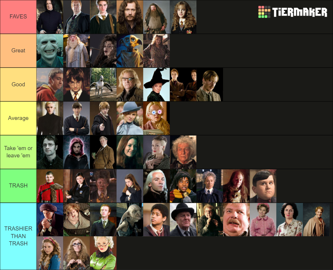 Harry Potter Characters Tier List (Community Rankings) - TierMaker