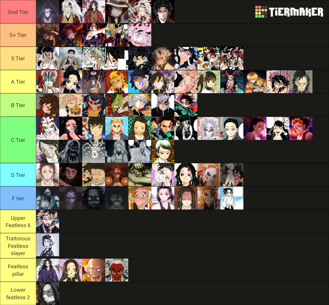 Demon Slayer - Complete Scaling X Tier List (Community Rankings) - TierMaker