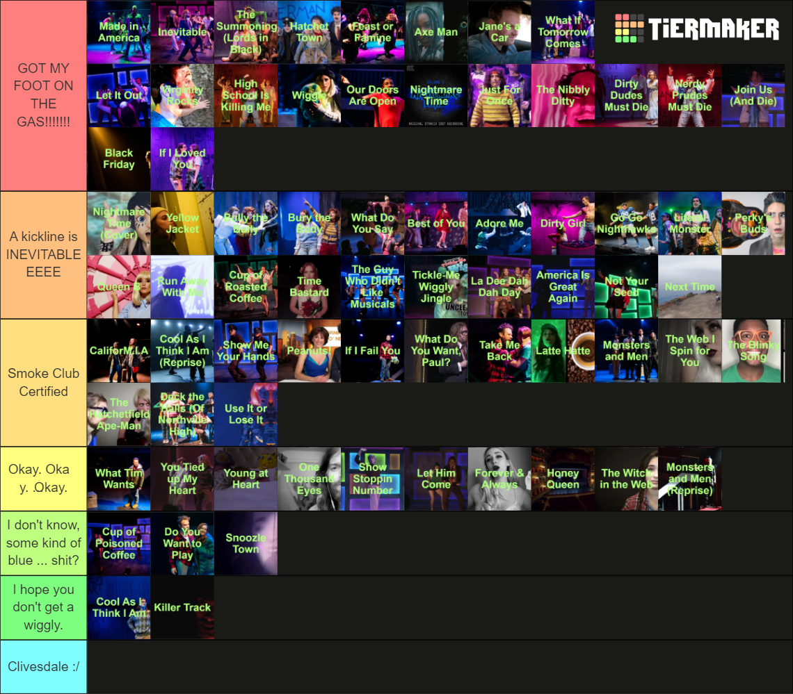 All Hatchetfield Songs (includes Nerdy Prudes Must Die Tier List (Community Rankings) - TierMaker