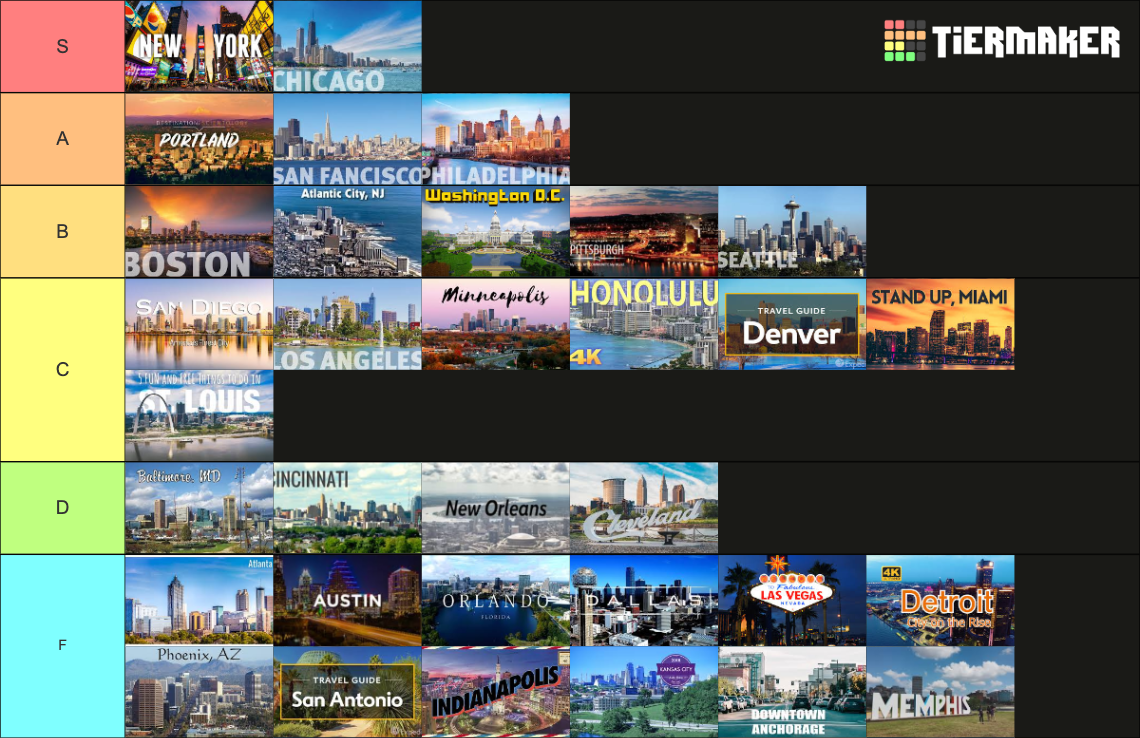 Major cities in the U.S Tier List (Community Rankings) - TierMaker