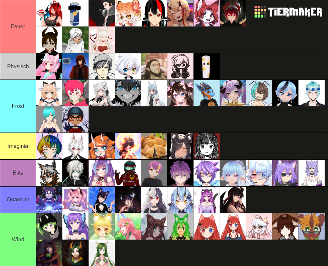 Honkai Star Rail Gervtuber Tierlist Tier List Community Rankings Tiermaker