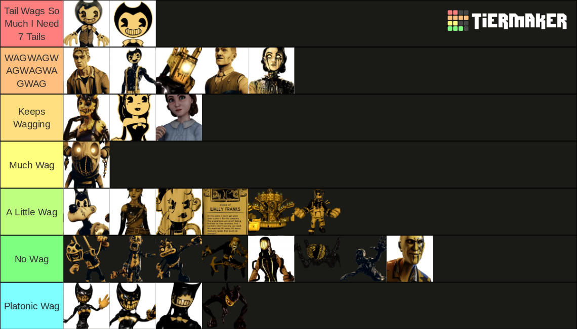 All of the bendy characters ranking Tier List (Community Rankings) - TierMaker