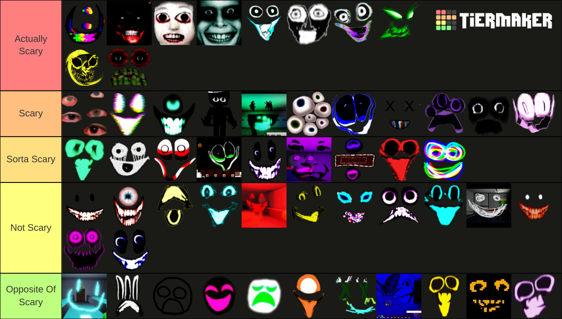 Interminable Rooms IM SCARED or YOU DONT SCARE ME! >:) Tier List ...