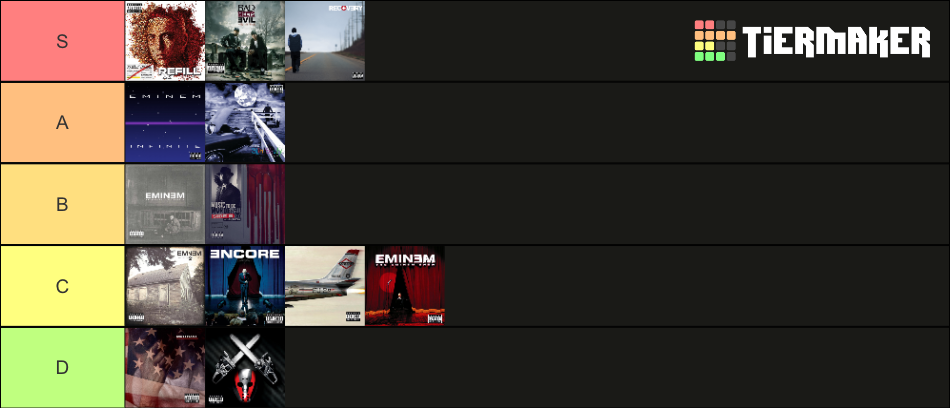 Eminem complete discography Tier List (Community Rankings) - TierMaker