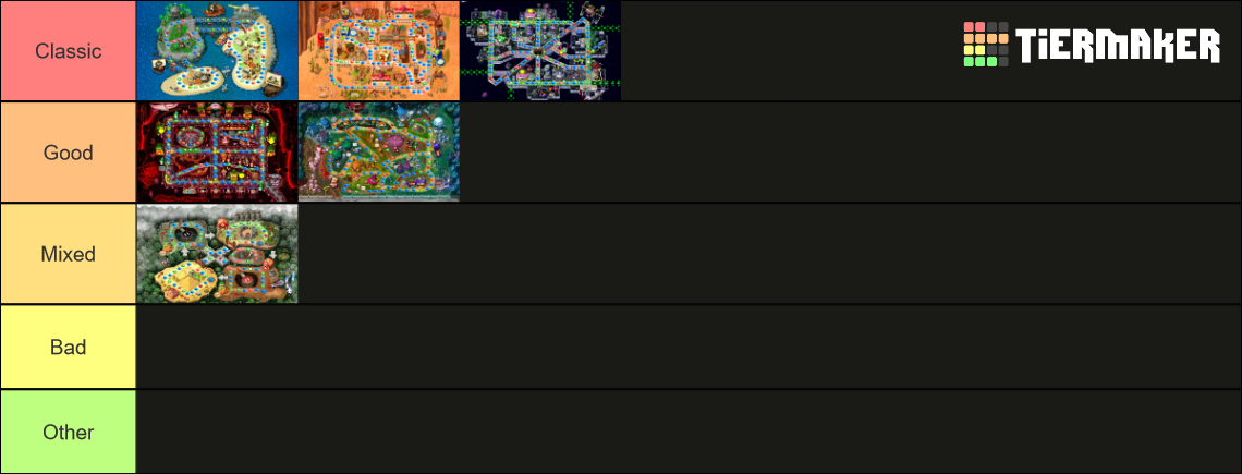 Mario Party 2 Boards Tier List (Community Rankings) - TierMaker