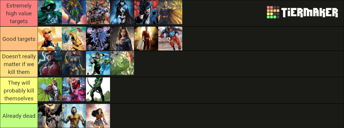 Dc template Tier List (Community Rankings) - TierMaker