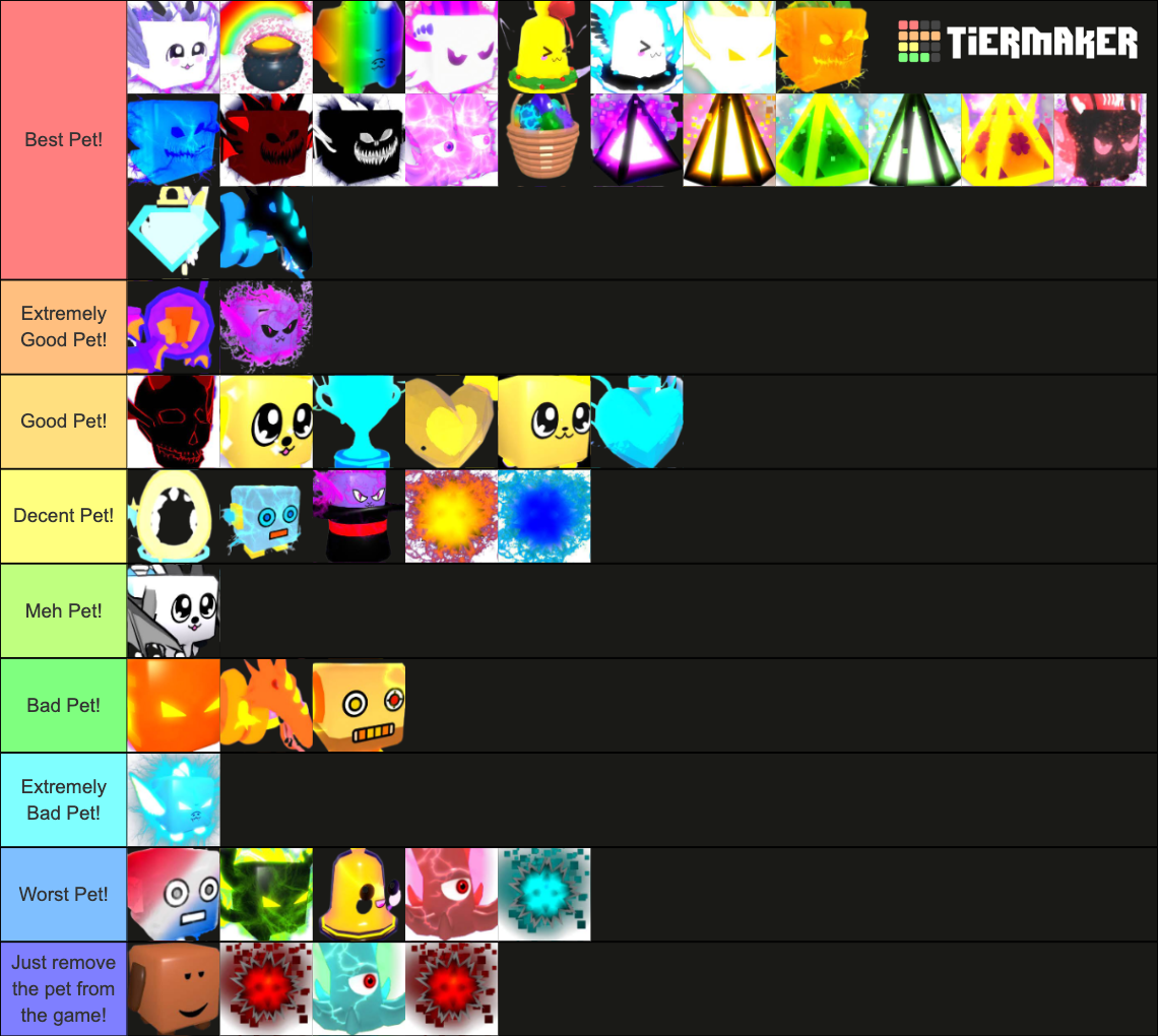 Legendary & Secret Bubble Gum Simulator Pets ! Tier List (Community ...