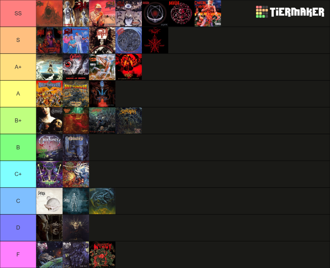 Death Metal Albums 1985-2019 Tier List (Community Rankings) - TierMaker