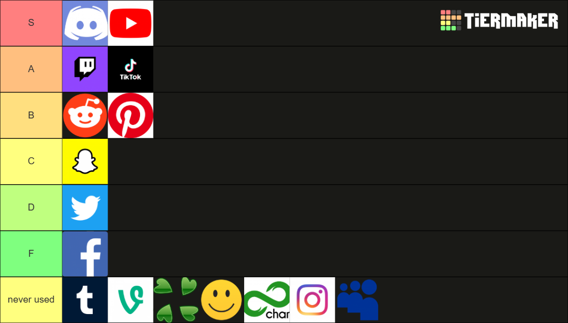 Social Media Tier List (Community Rankings) - TierMaker