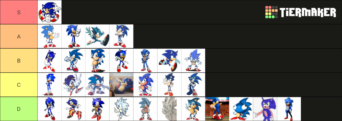 Sonic Designs Tier List (Community Rankings) - TierMaker
