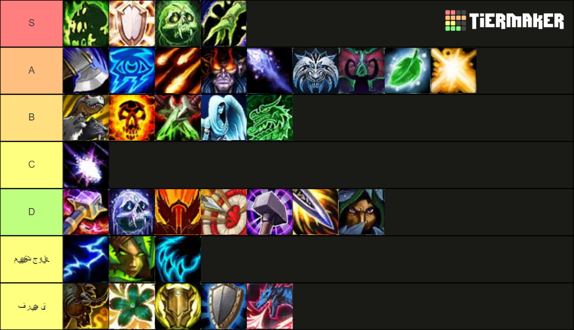 World of Warcraft Dragonflight Class Specializations Tier List ...