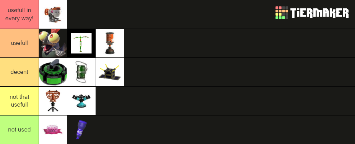 All subs from Splatoon 3 in a Tier List (Community Rankings) - TierMaker