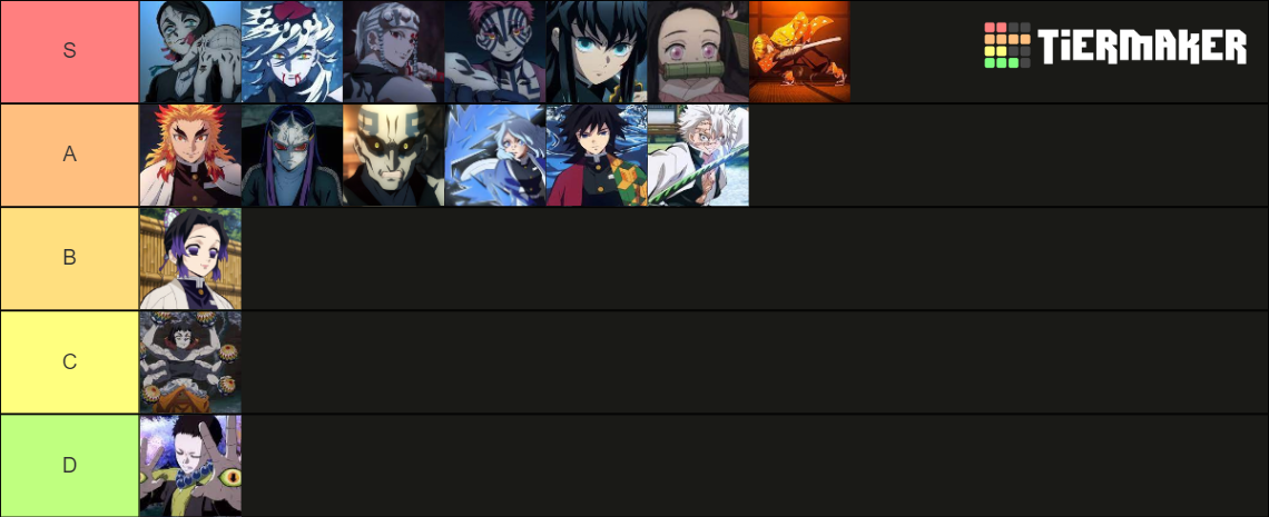 project slayer Tier List (Community Rankings) - TierMaker