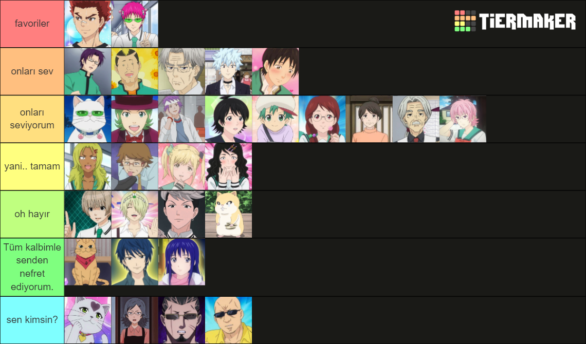 saiki k. characters Tier List (Community Rankings) - TierMaker