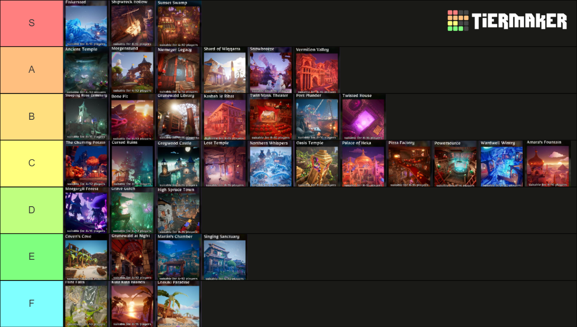 witch it maps UPDATED Tier List (Community Rankings) - TierMaker