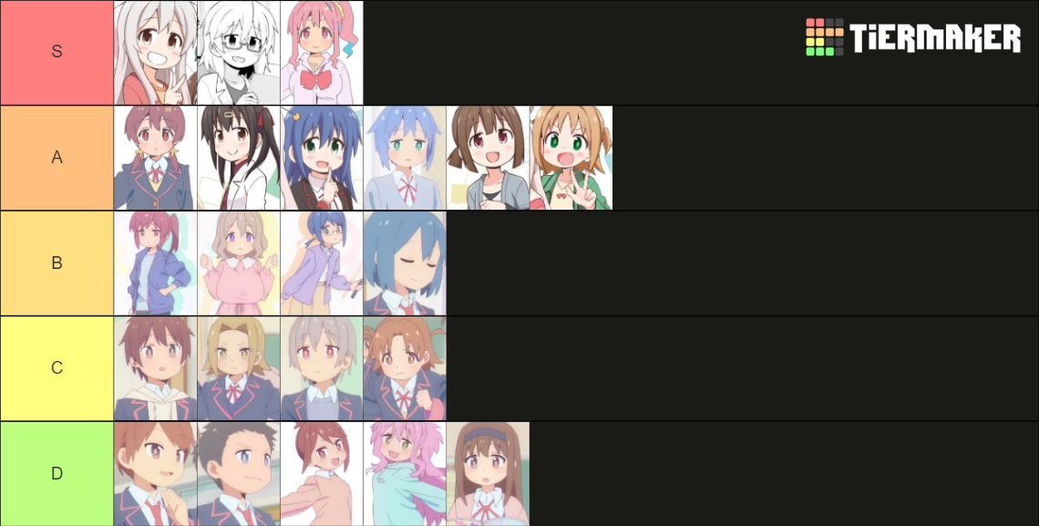 Onimai / Oniichan wa Oshimai Characters Tier List (Community Rankings ...