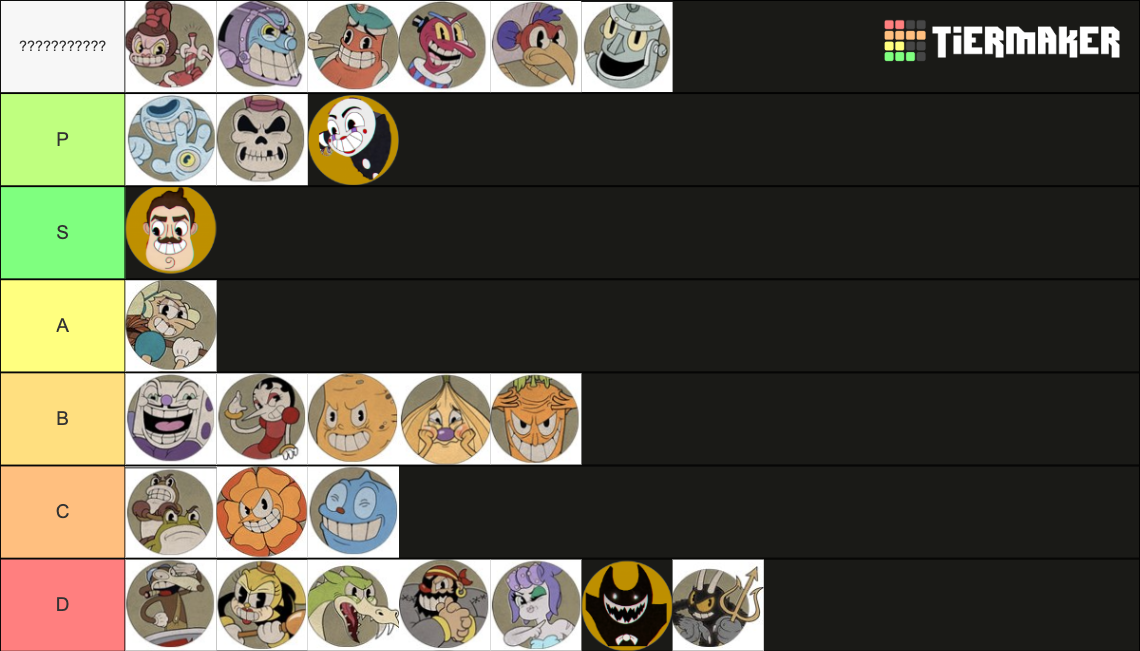 Cuphead Characters!!! Tier List (Community Rankings) - TierMaker