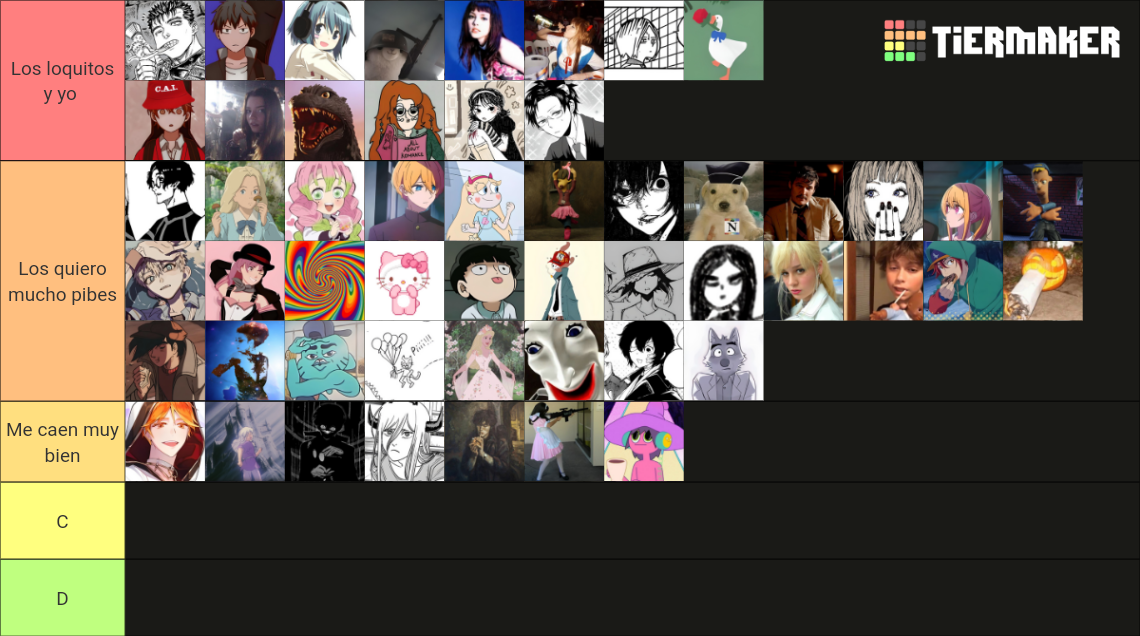 Ñ Gang (PFP) Tier List (Community Rankings) - TierMaker