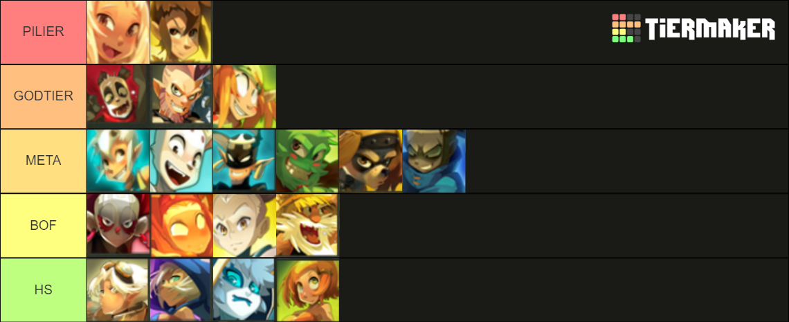 5V5 DOFUS 06/2023 Tier List (Community Rankings) - TierMaker