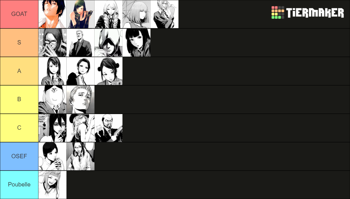 Prison school Tier List (Community Rankings) - TierMaker