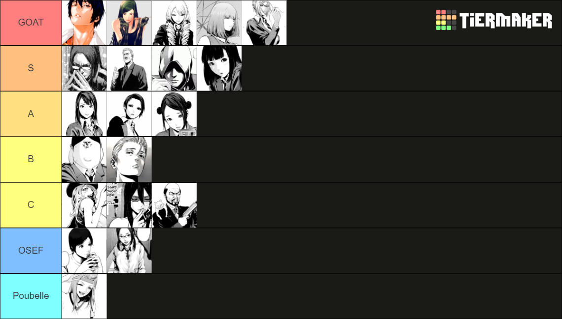 Prison school Tier List (Community Rankings) - TierMaker