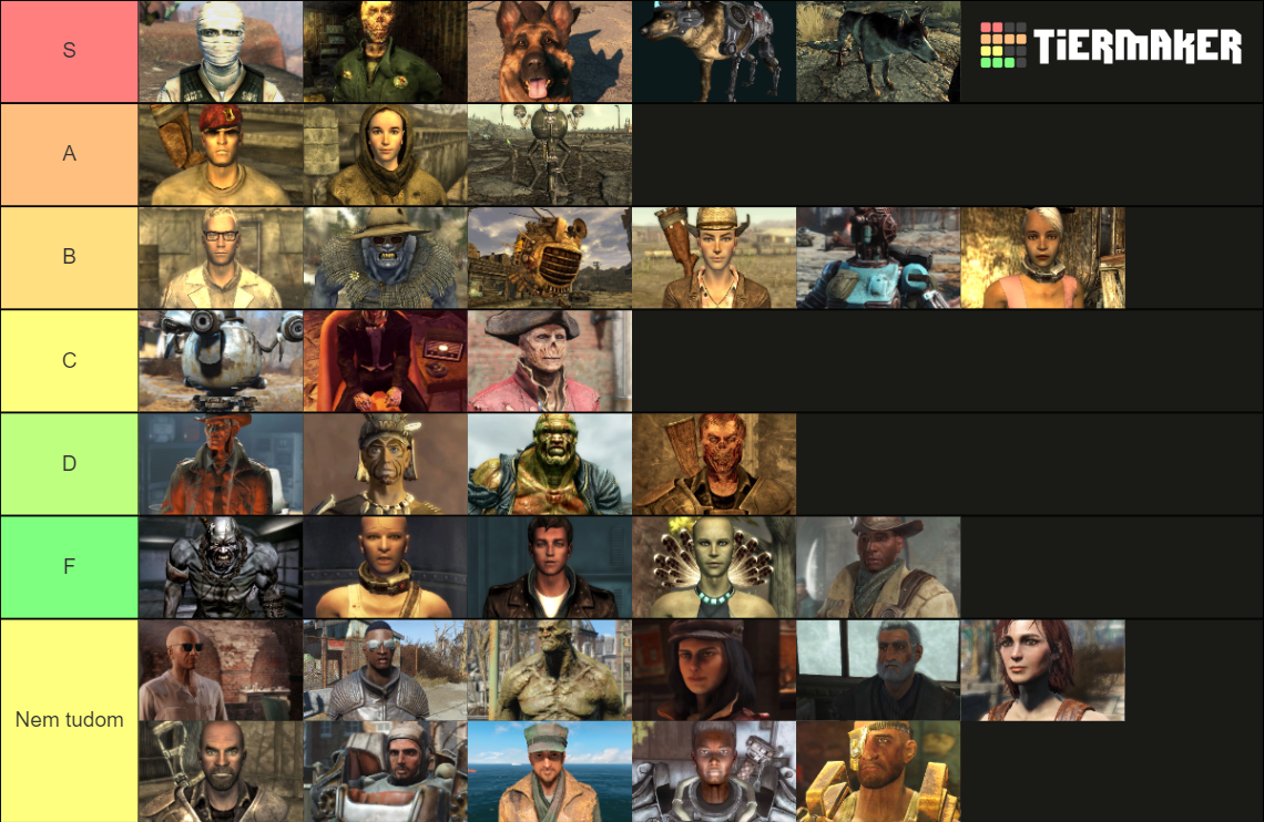 Fallout Companions Tier List (Community Rankings) - TierMaker