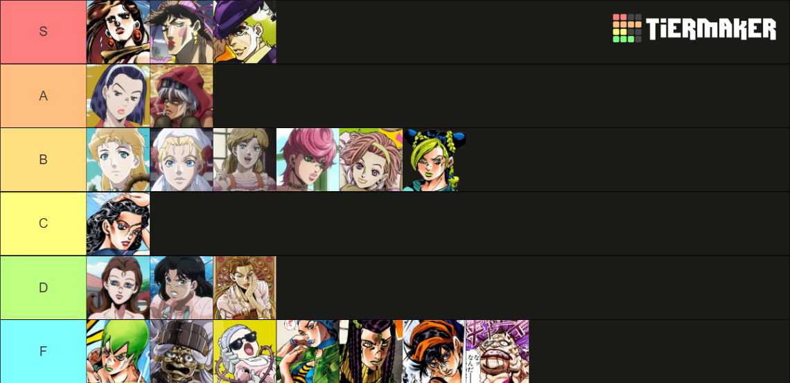 JoJo Waifu Tier List (Community Rankings) - TierMaker