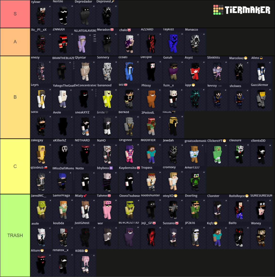PotPvP MMC Ranked 2023 Tier List (Community Rankings) - TierMaker