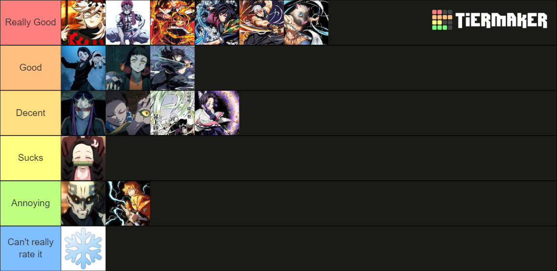 PS Tier List (Community Rankings) - TierMaker