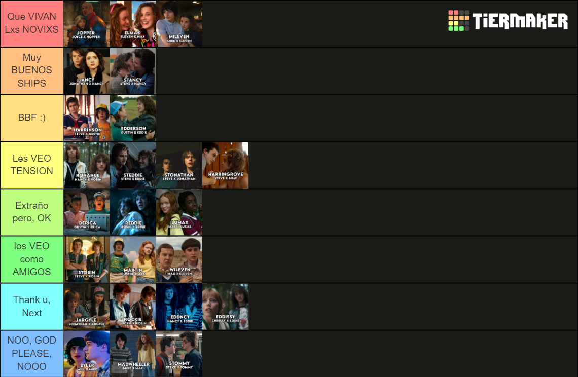 STRANGER THINGS SHIPS 💢 Tier List (Community Rankings) - TierMaker