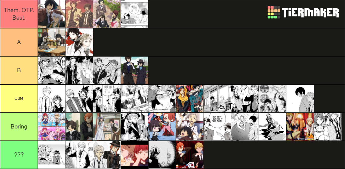 Bungou Stray Dogs ships Tier List (Community Rankings) - TierMaker