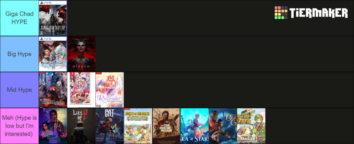 2023 Game Hype Level June-December Tier List (Community Rankings ...