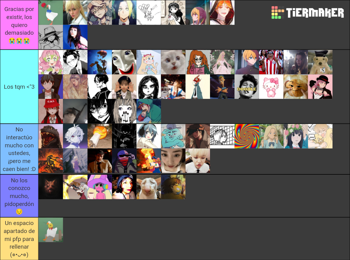 Ñ Gang (PFP) Tier List (Community Rankings) - TierMaker