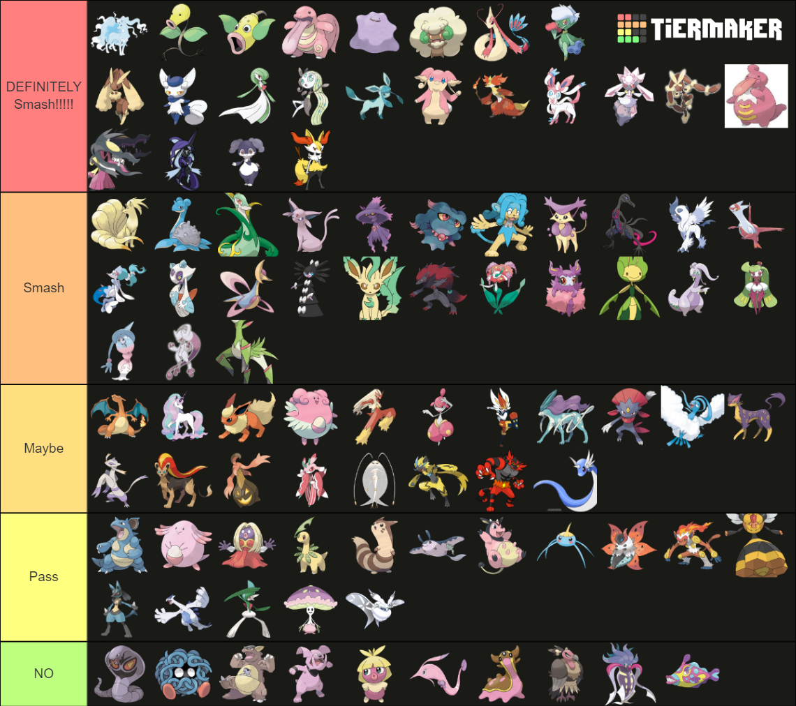 Pokemon Smash or Pass Tier List (Community Rankings) - TierMaker