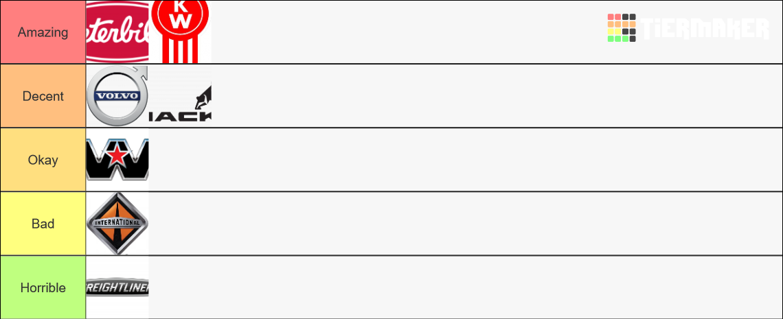 truck brand Tier List (Community Rankings) - TierMaker