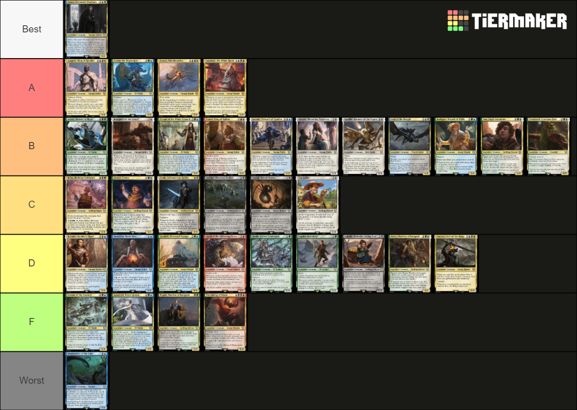 Commanders - Tales of Middle-Earth Commander (LTC) Tier List (Community ...