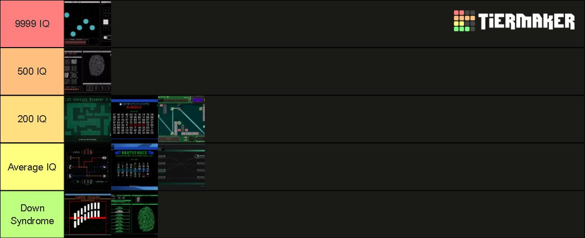 GTA Online hacking minigame Tierlist Tier List (Community Rankings ...