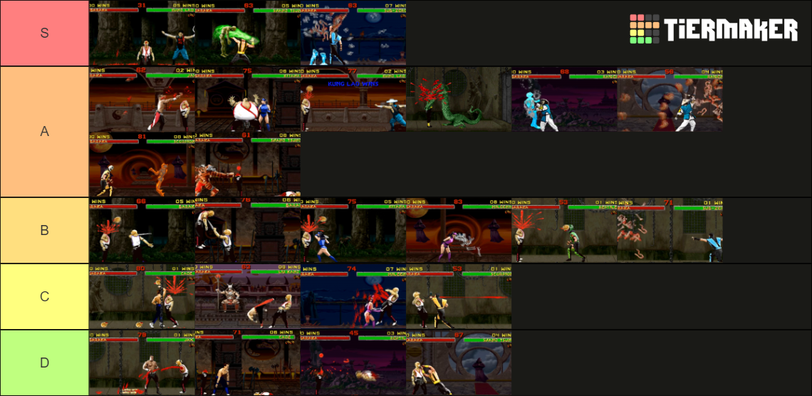 Mortal Kombat 2- Fatalities Tier List (Community Rankings) - TierMaker