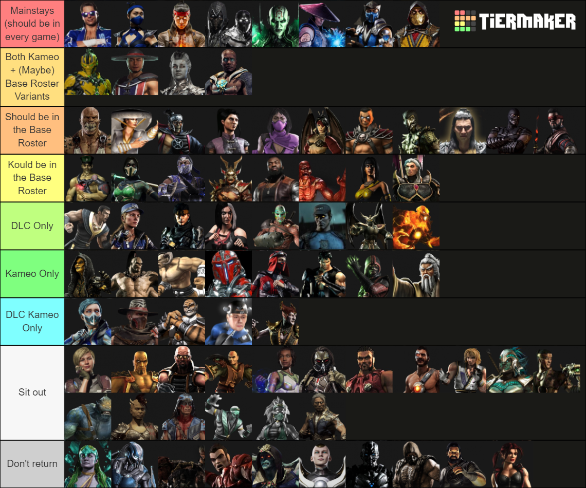 Mortal Kombat 1 Roster Tier List (Community Rankings) - TierMaker