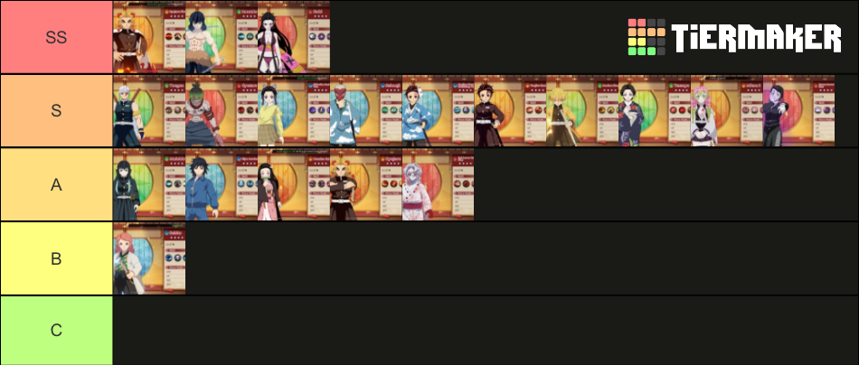 Rage of demon king Tier List (Community Rankings) - TierMaker