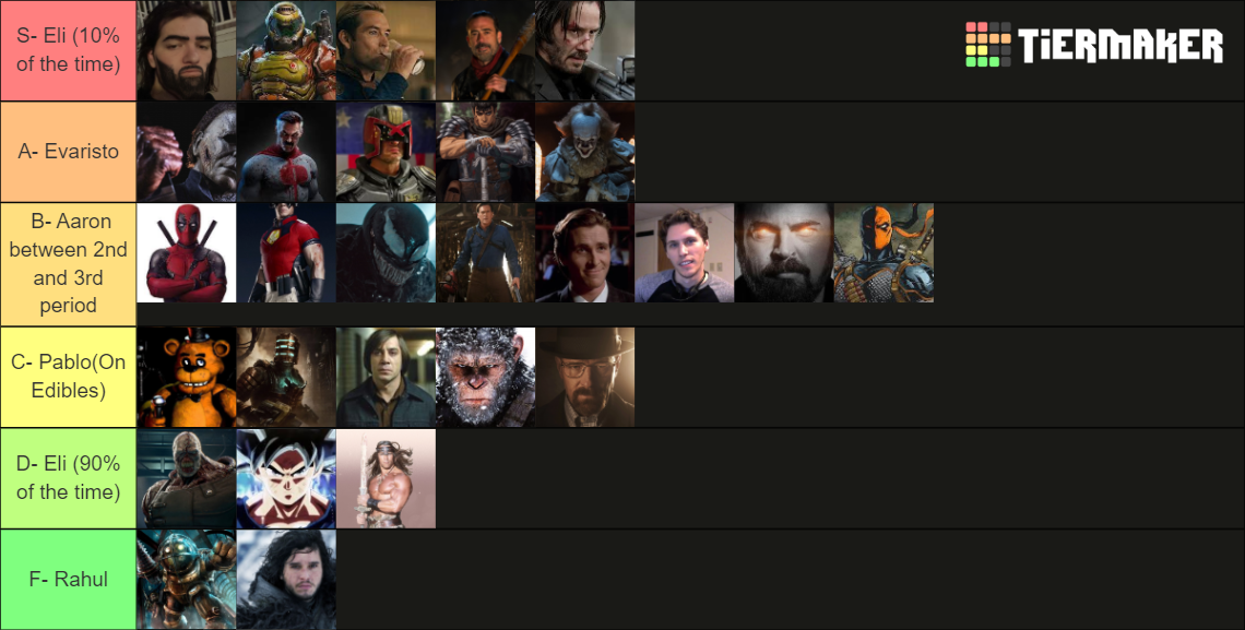 MK Guest Characters Concepts/Predictions Tier List (Community Rankings ...