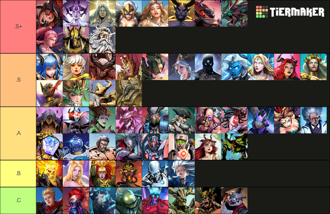 Epic Heroes - X Hero Hero List Maker Tier List (Community Rankings ...