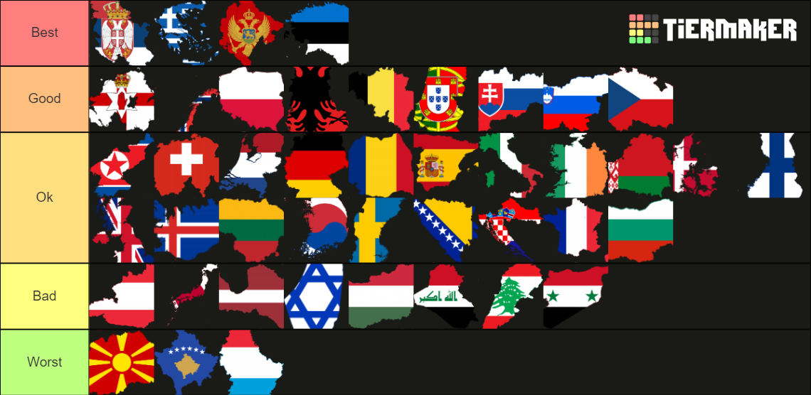 Flag maps Tier List (Community Rankings) - TierMaker