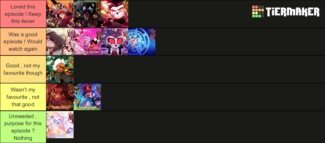 Helluva Boss Tier List Community Rankings Tiermaker
