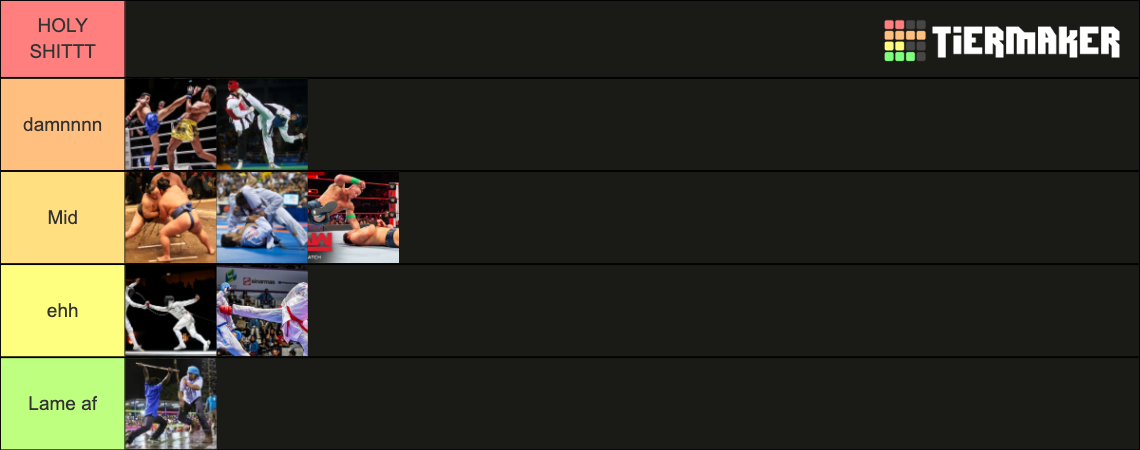Martial Arts Coolness Scale Tier List (Community Rankings) - TierMaker