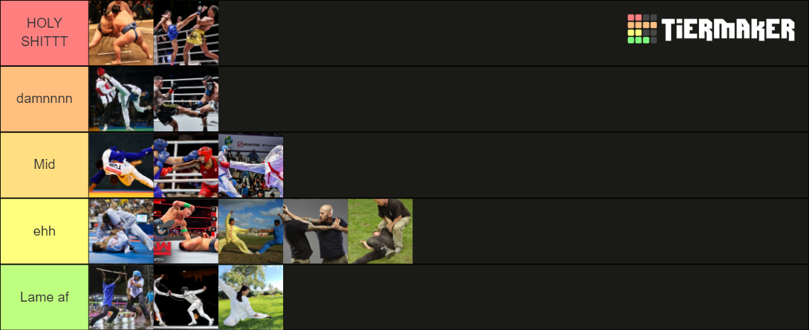 Martial Arts Coolness Scale Tier List (Community Rankings) - TierMaker