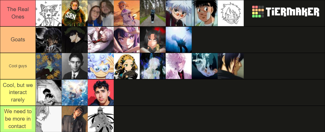 Anitok moots Tier List (Community Rankings) - TierMaker