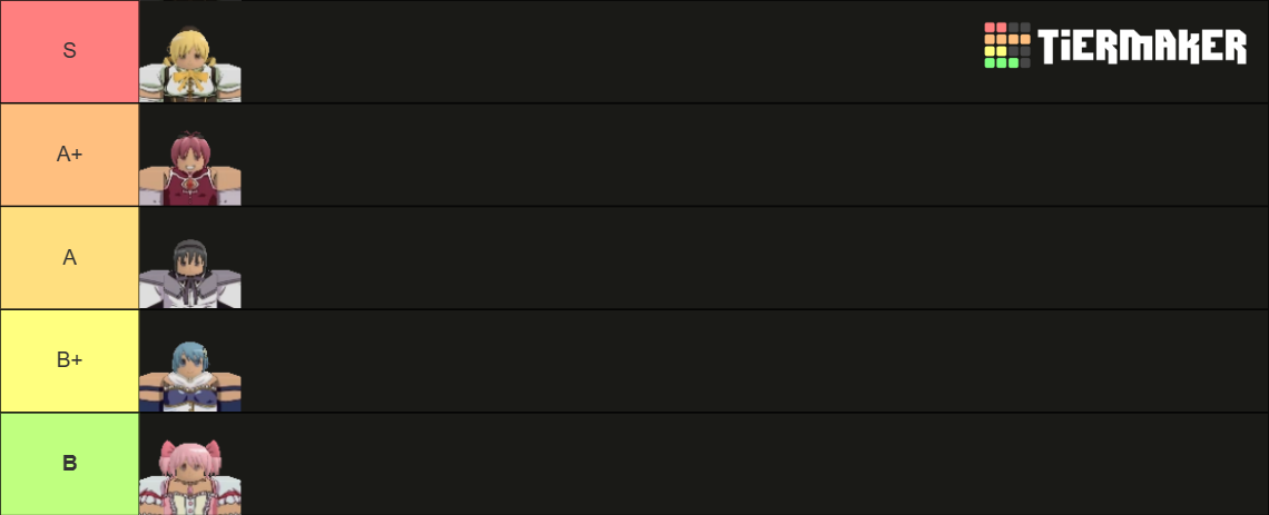 Madoka units (AA) Tier List (Community Rankings) - TierMaker